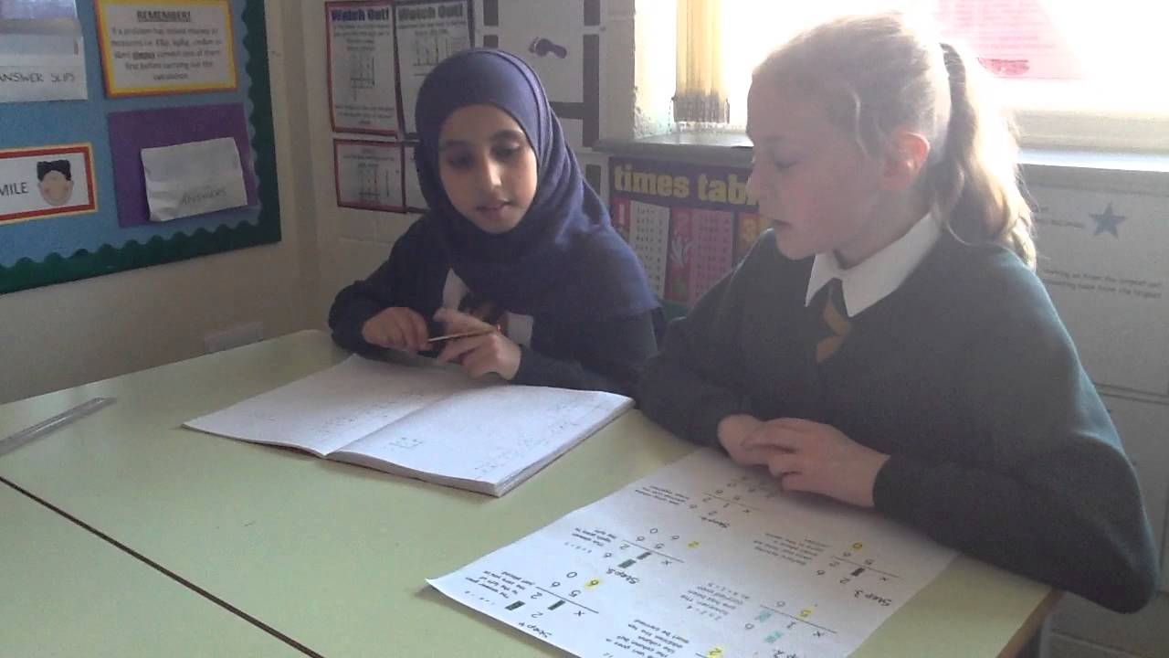Year 5 Short Multiplication - Rally Coach Method - YouTube