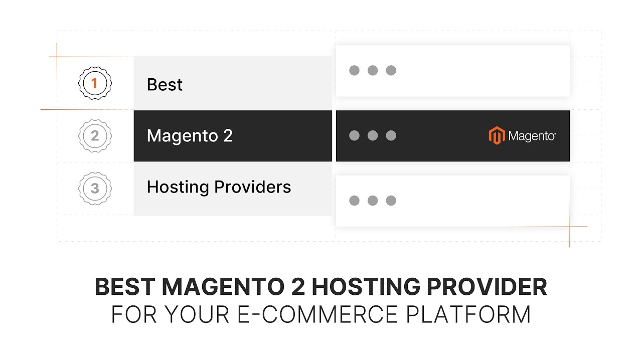 Features And Considerations of Best Magento 2 Hosting Providers - YouTube