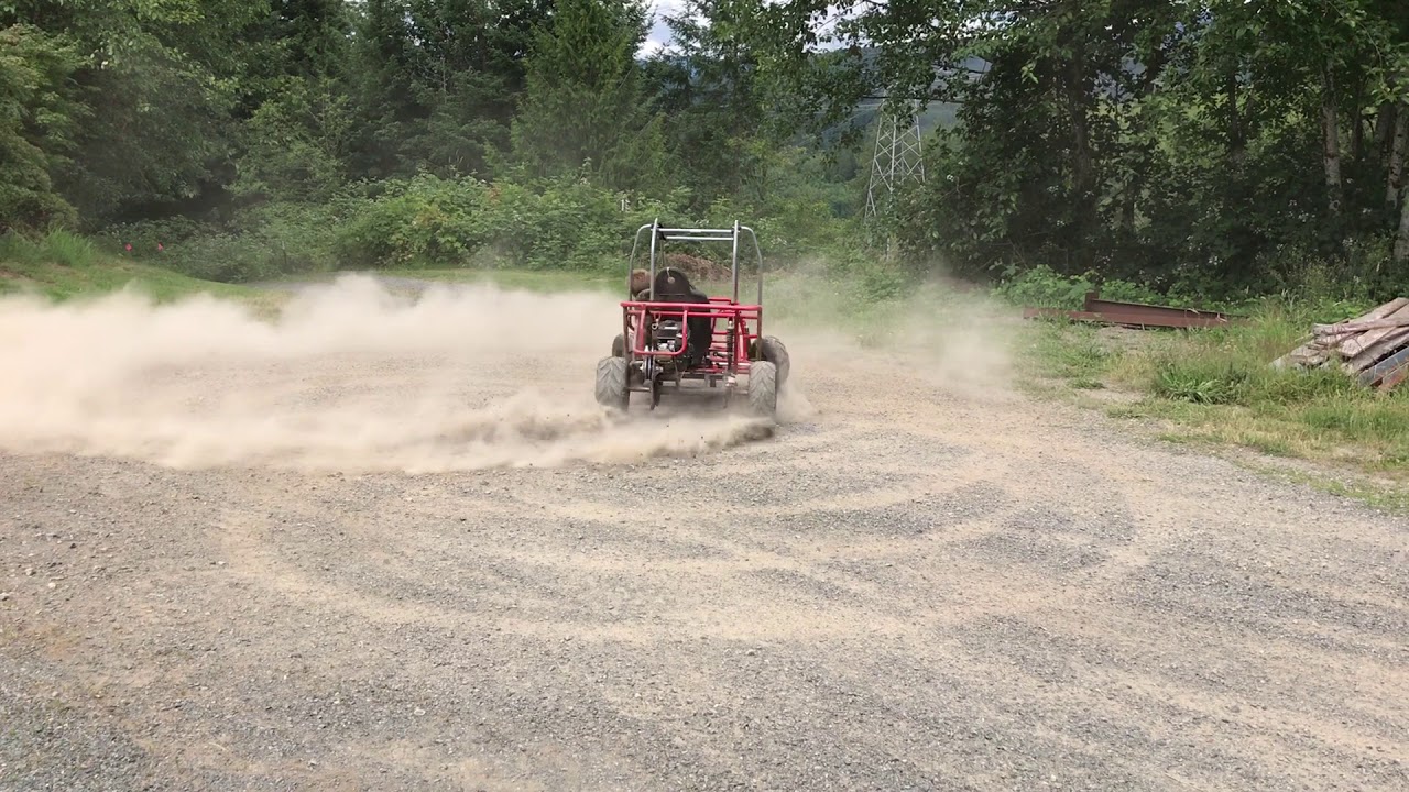 donuts with the new predator 212 - YouTube