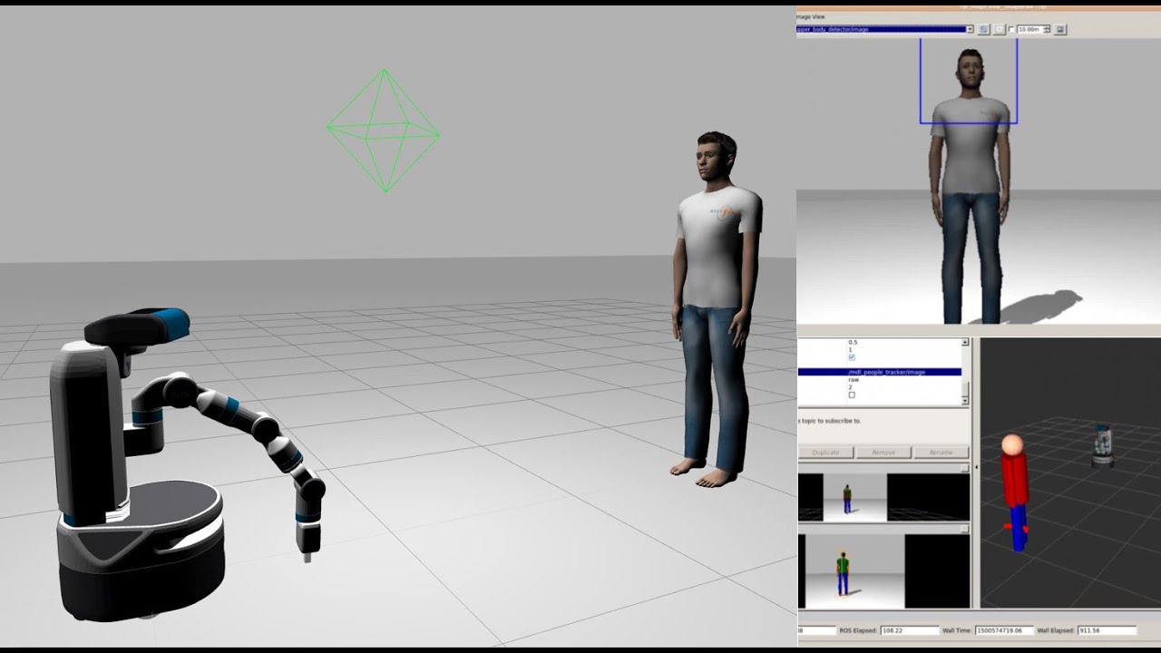 Face detection bot using Ros and Open CV - YouTube