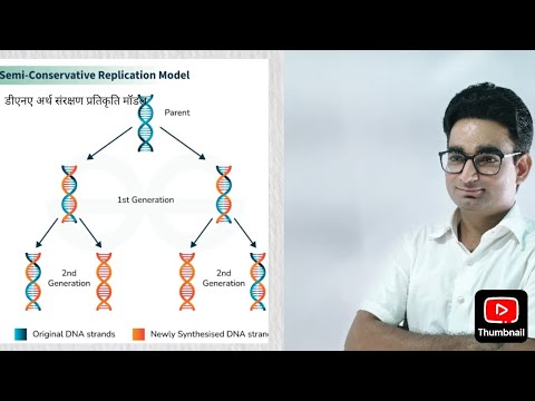 Semi conservative nature of DNA Meselson and sthal experiment - YouTube
