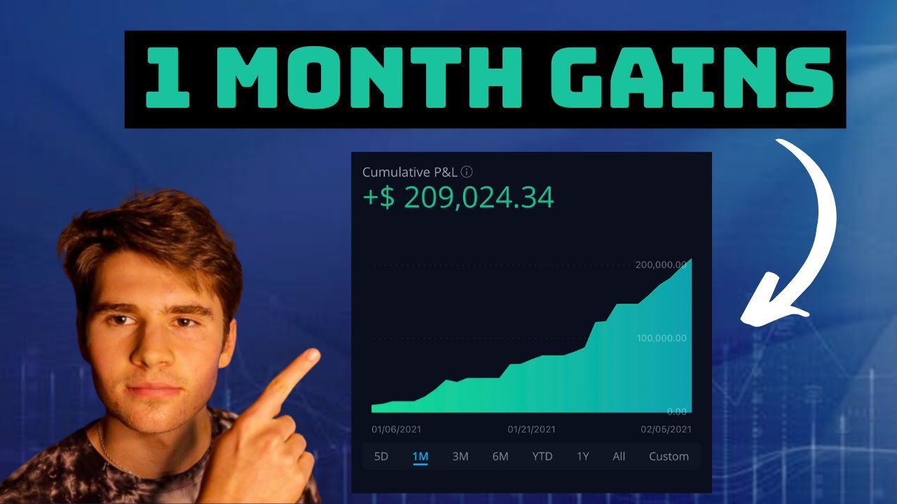 How I Made Over $200k in The Stock Market in 1 Month! - YouTube