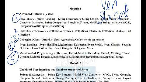 CST 205:Object Oriented Programming Using Java(2019 Scheme) - YouTube
