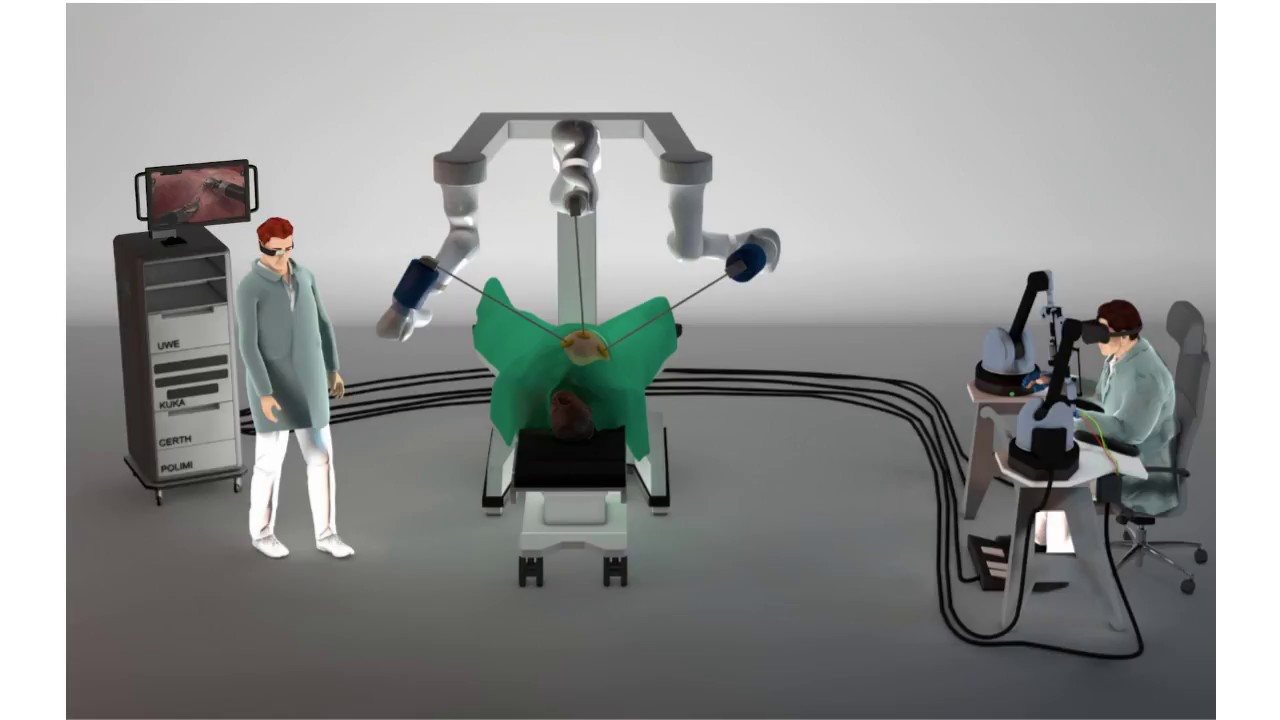 SMARTsurg Project Overview - YouTube