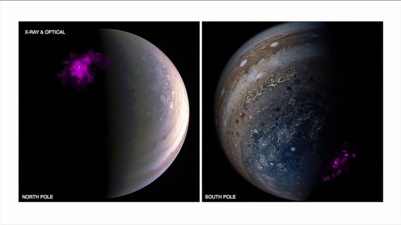 Auroras on Jupiter as seen through X-Rays - YouTube