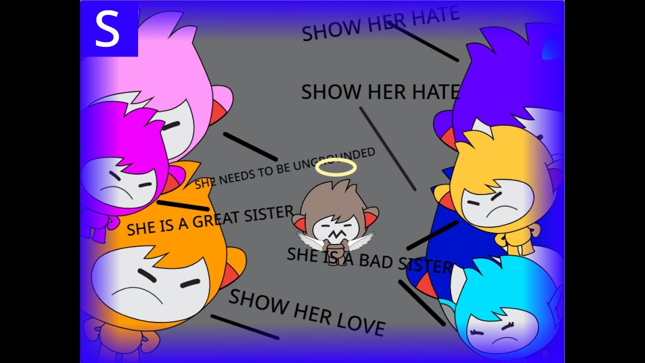 Angel Nano Gets Ungrounded The Movie 3: Fake Family Takeover - YouTube