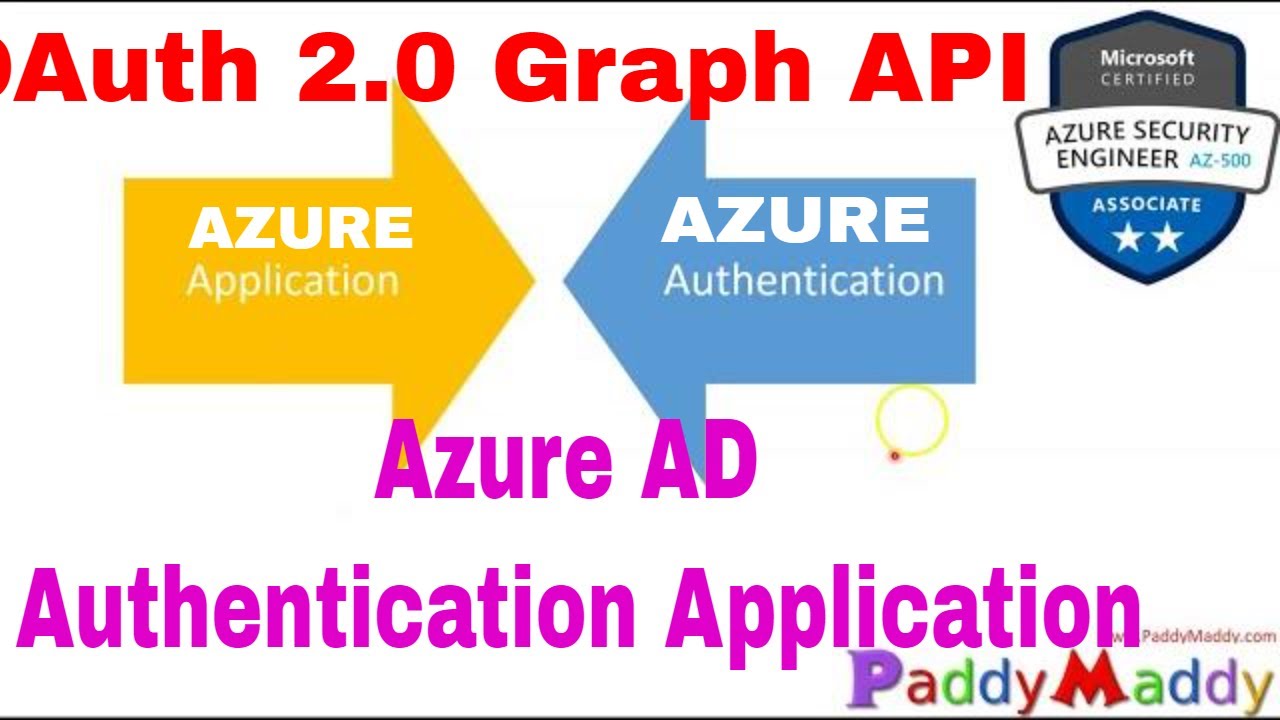 Azure AD Authentication Application - OAuth 2.0 Graph API - YouTube