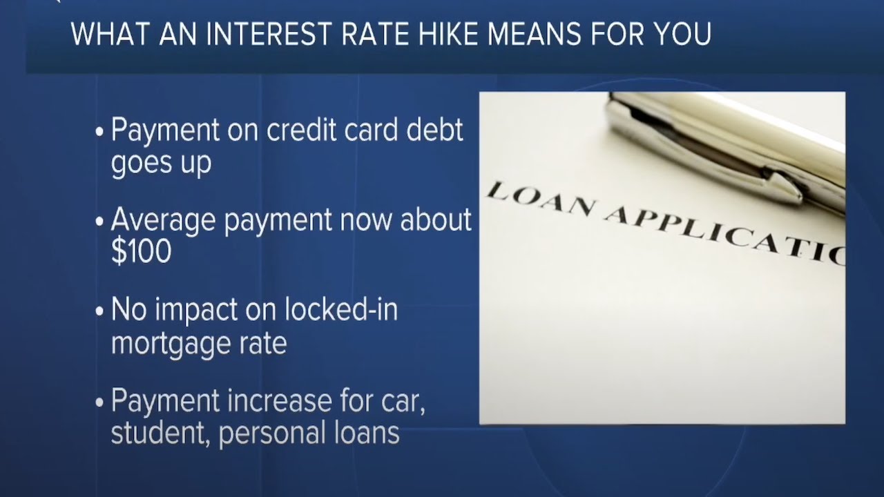 Latest headlines: Federal interest rate hike and survey says half of U ...