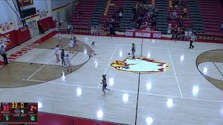 FenwickSports.org - Franklin Bishop Fenwick Athletics - Bishop Fenwick ...