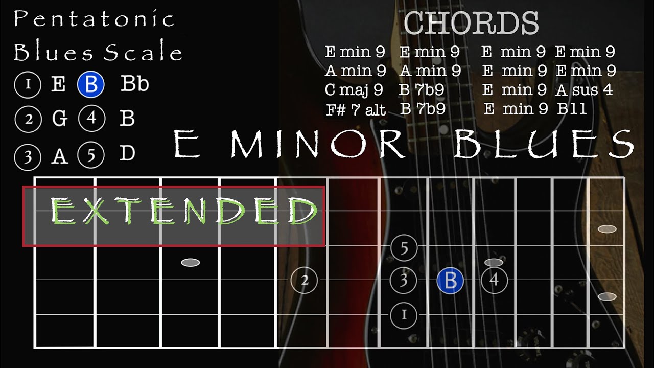 E MINOR BLUES BACKING TRACK | JAM CITY BACKING TRACKS | 16 BAR BLUES ...