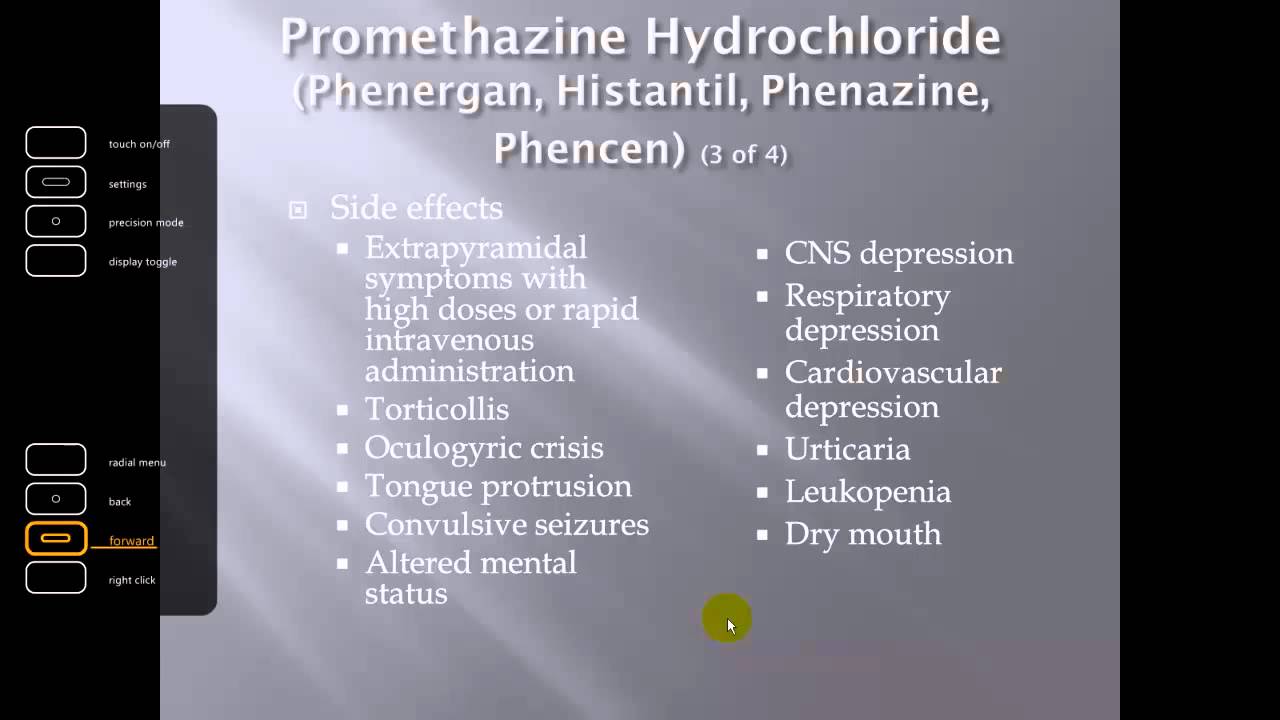 13 CC Pharmacology H2 blockers Proton pump inhibitors - YouTube