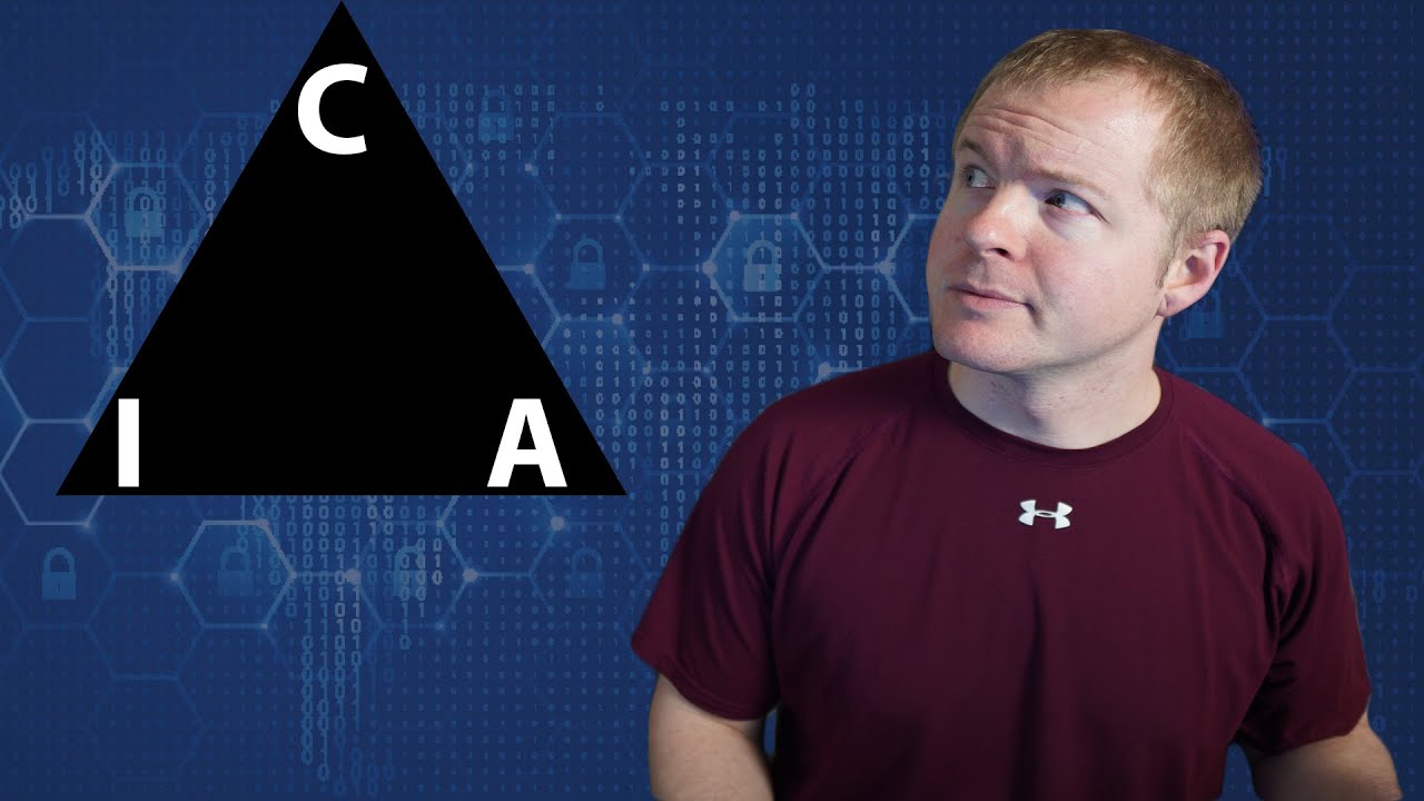Cyber Security Fundamentals: CIA Triad (CISSP & Security+ Certification ...