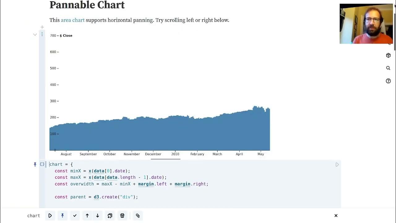 D3.js Pannable Chart Code Walkthrough - YouTube