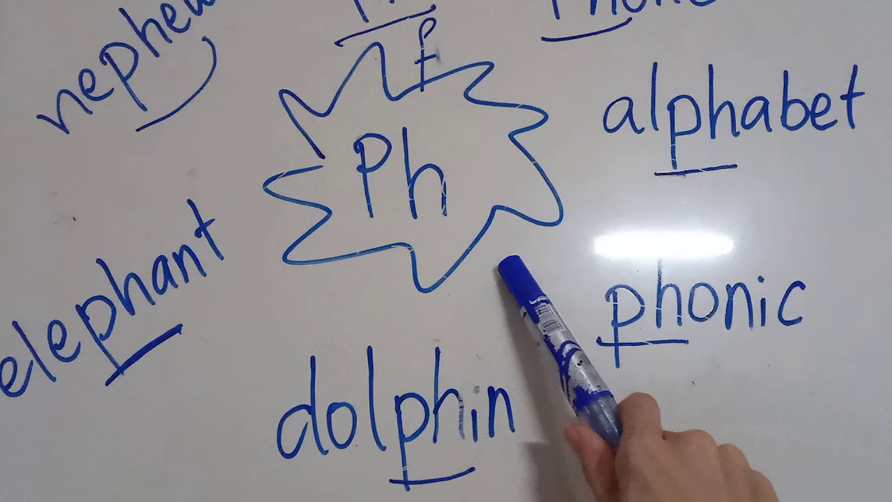 The sound of "ph" - YouTube