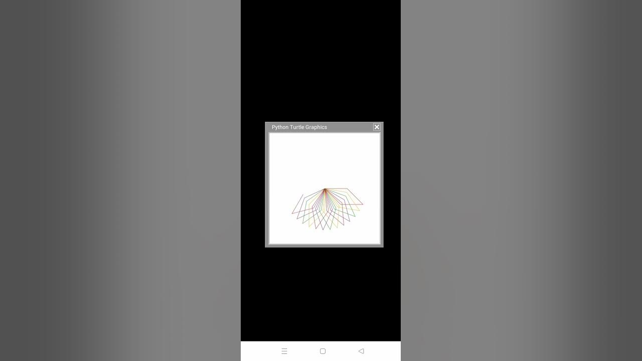 Coding Pydroid3 Turtle Pydroid Pythonturtlelibrary Pythonturtle Design Youtube 