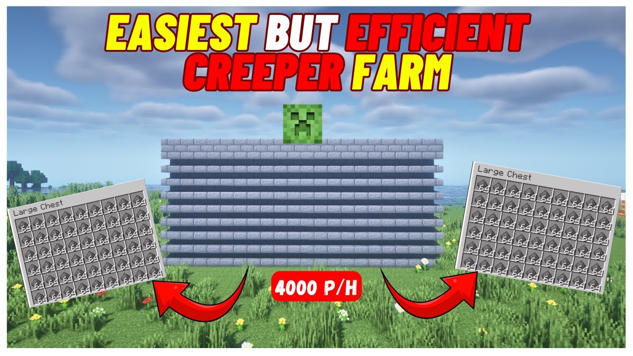 How to make a gunpowder farm in Minecraft for the ultimate in survival ...