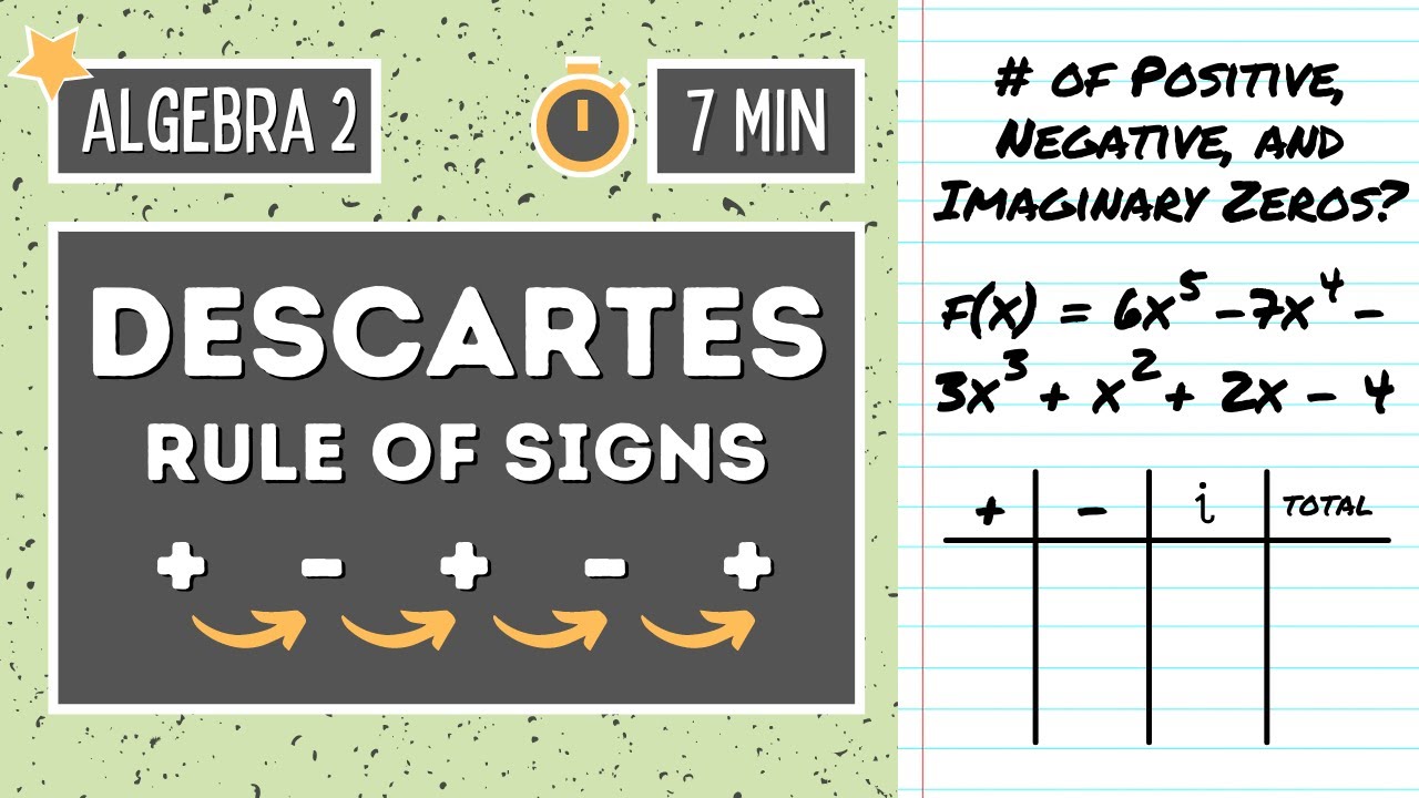 Determine The Possible Number Of Zeros Descartes Rule Of Signs Determine The Possible Number Of Zeros Descartes Rule Of Signs