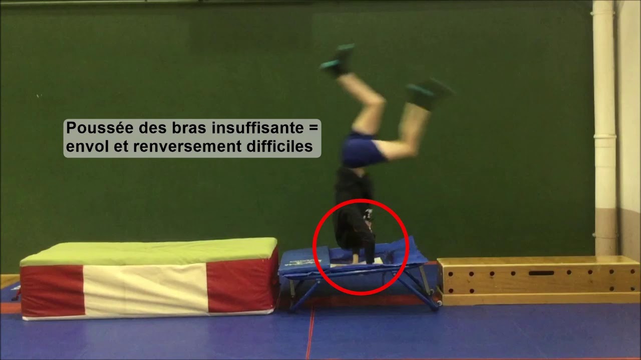 Gymnastique - Vers le saut de mains : 9BEr1enrichie - YouTube