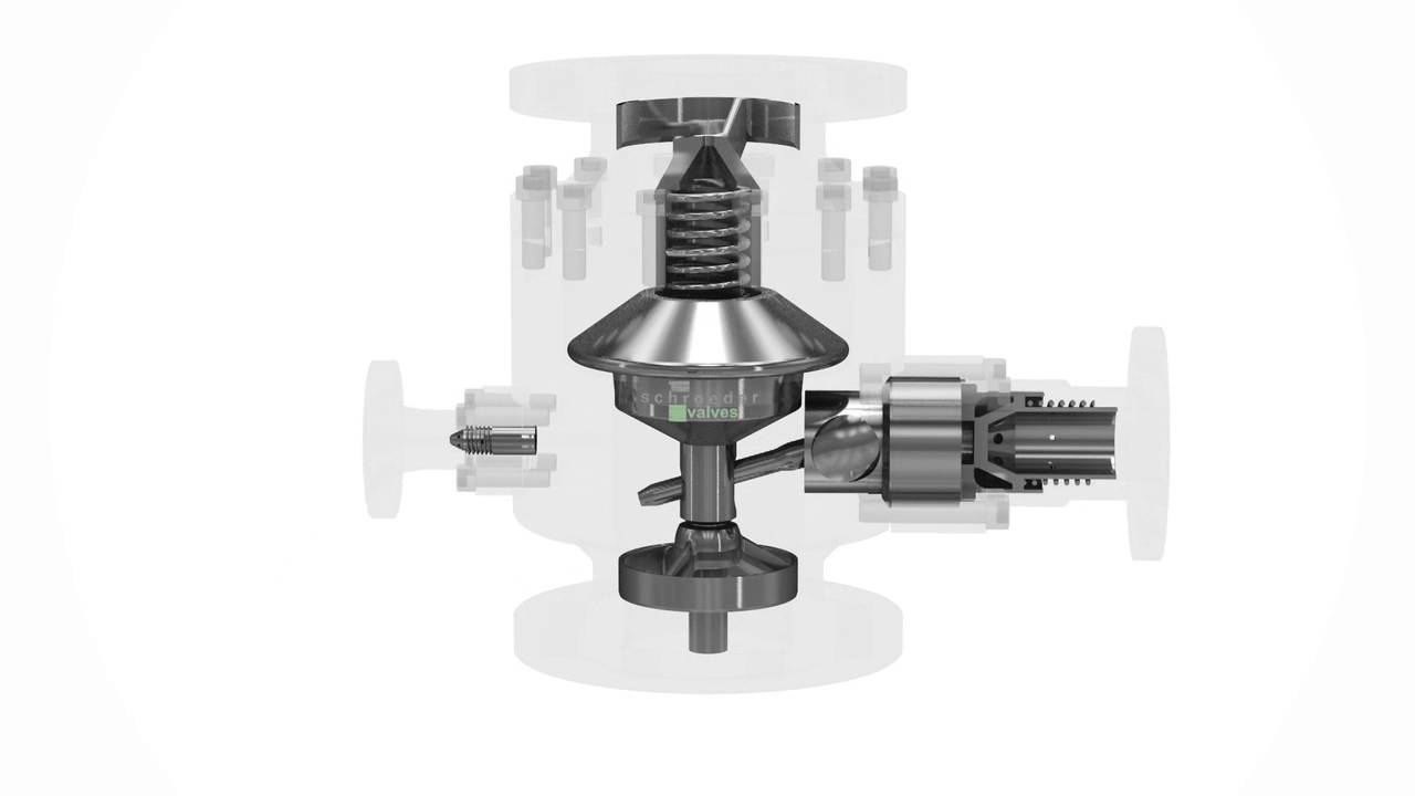 Schroeder SMV 18 Pump Protection Valve - YouTube
