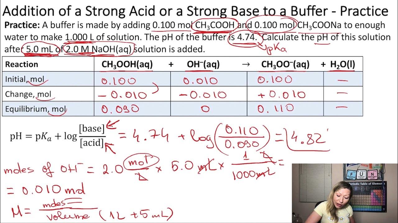Buffer capacity. The pH of buffer solutions after the addition of a strong acid or base. - YouTube