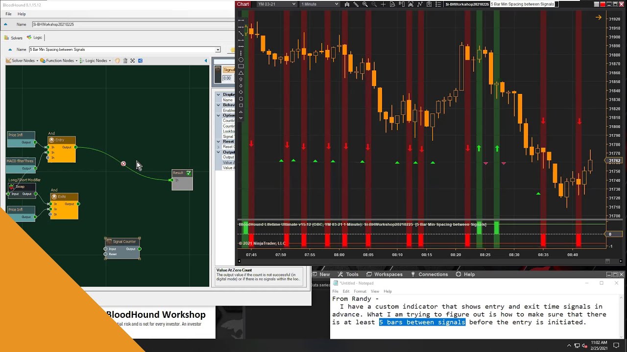 BloodHound - Block Entry Signals if 5 Bars or Less After an Exit Signal ...