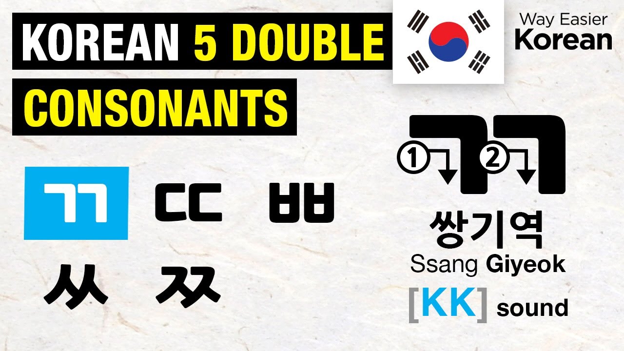 [Basic 3] Korean 5 Double Consonants (Ssang-Ja-eum / 쌍자음 ) (Beginner ...