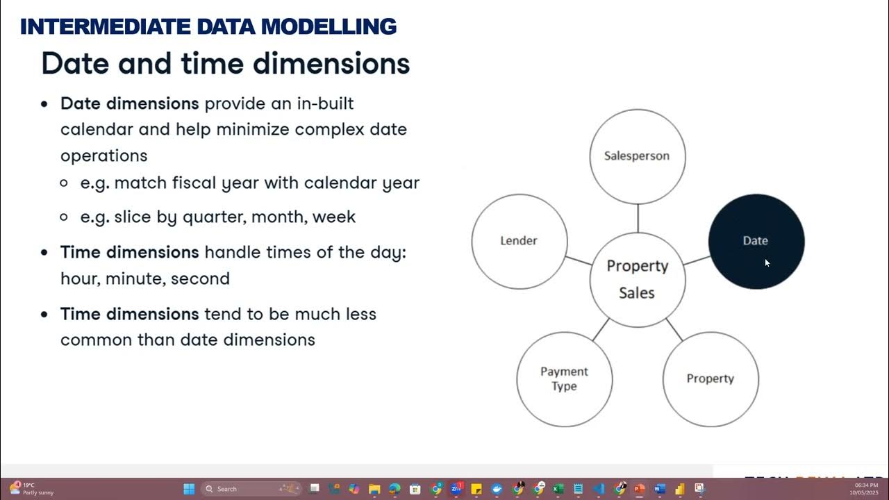 TIPS ON POWER BI DATA MODELLING AND DAX - YouTube
