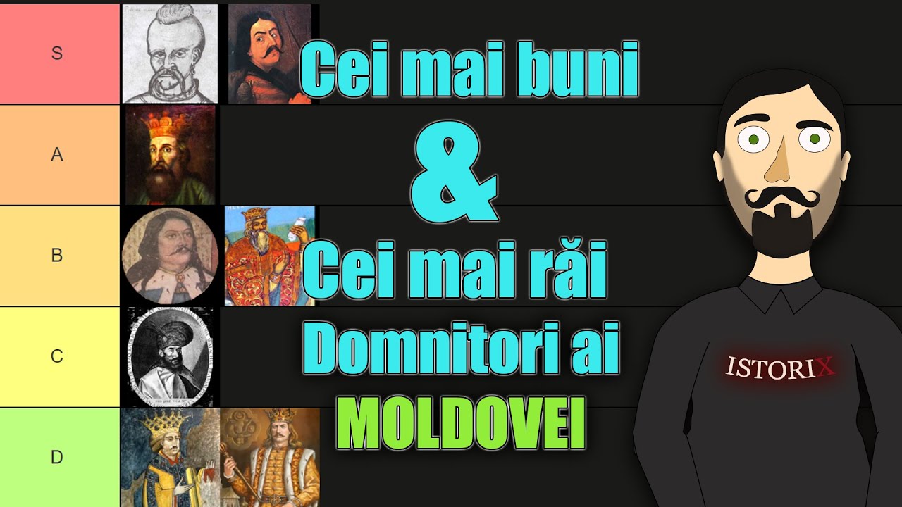 DOMNITOR UCRAINEAN IN MOLDOVA?! (Tier List: Domnitorii Moldovei) - YouTube