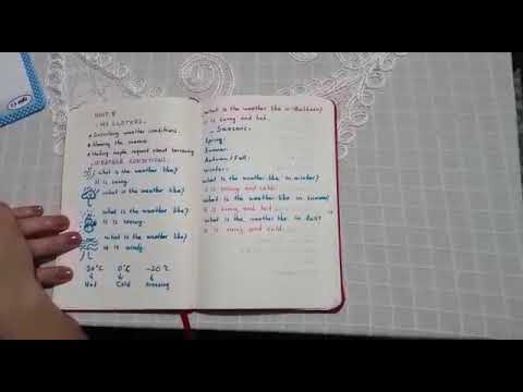 İngilizce 4.sınıf konu anlatımı ve ödevleriniz video da çocuklar.