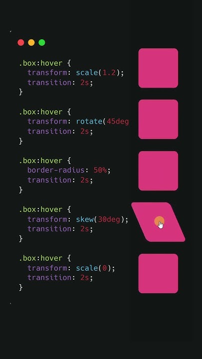 CSS Hover Pseudo-class - YouTube