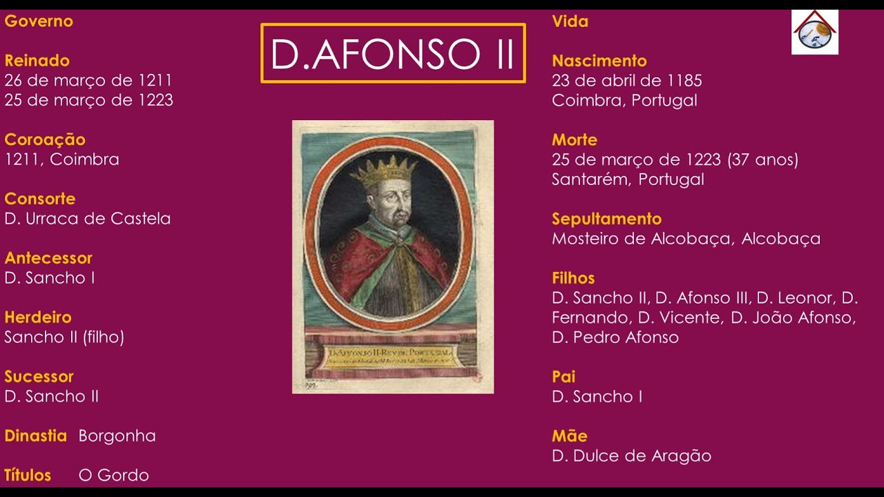 Reis de Portugal 03 D Afonso II - YouTube