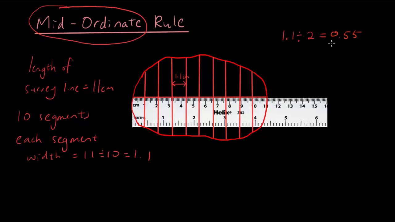 Year 12 Maths A - Use Mid ordinate rule to find the area of any shape ...