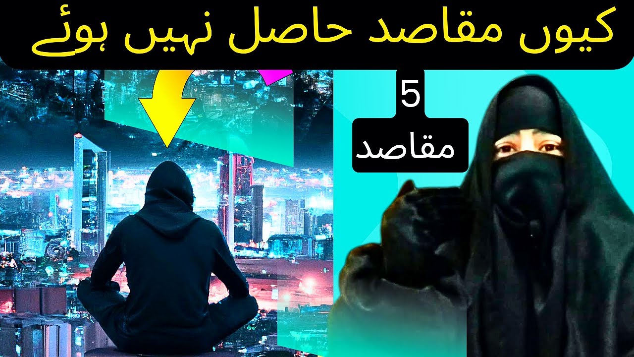 Reminder Yourself Of Goals | How To Remind Yourself Of Goals | Reminder ...