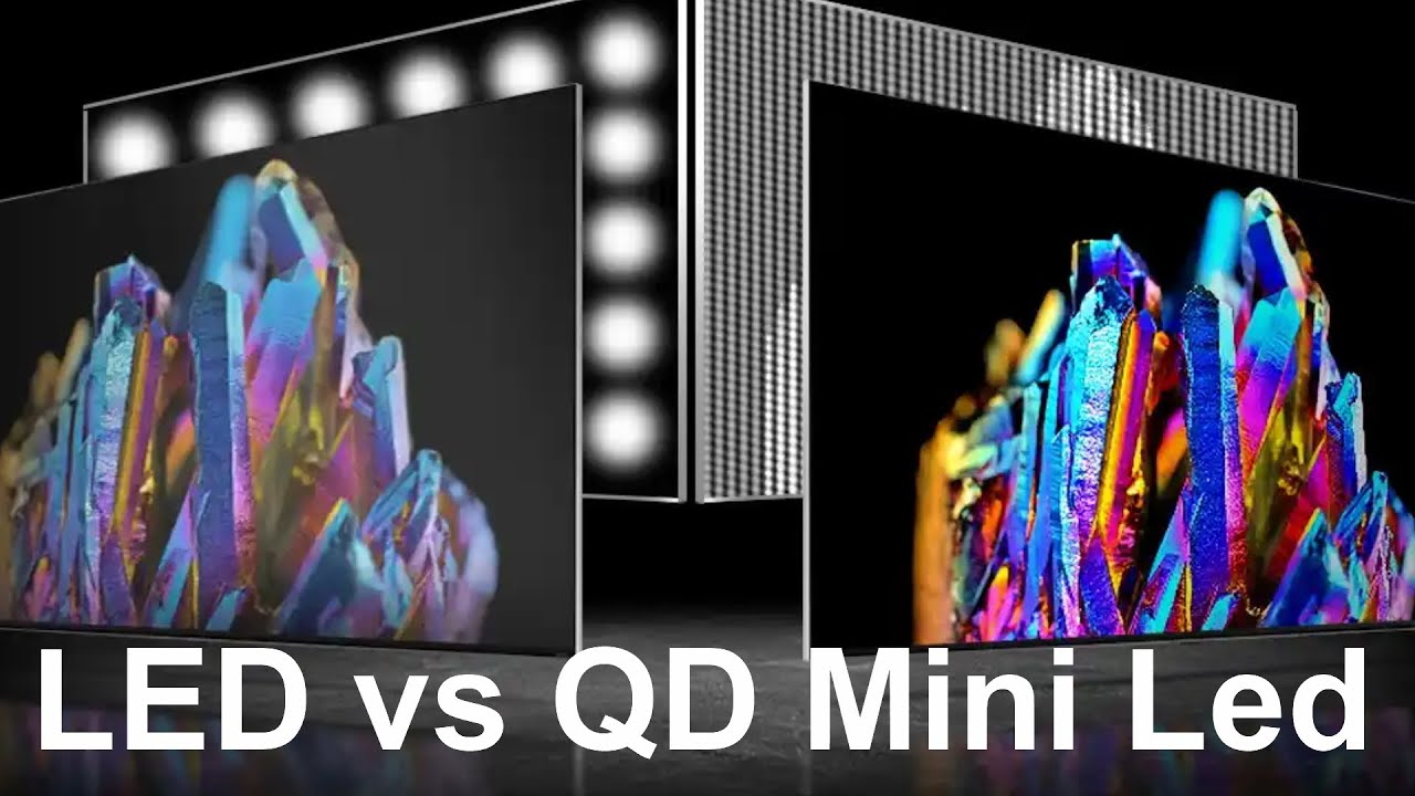 Televizoarele Led vs QD Mini Led - toate sunt LCD-uri - și recomandare ...