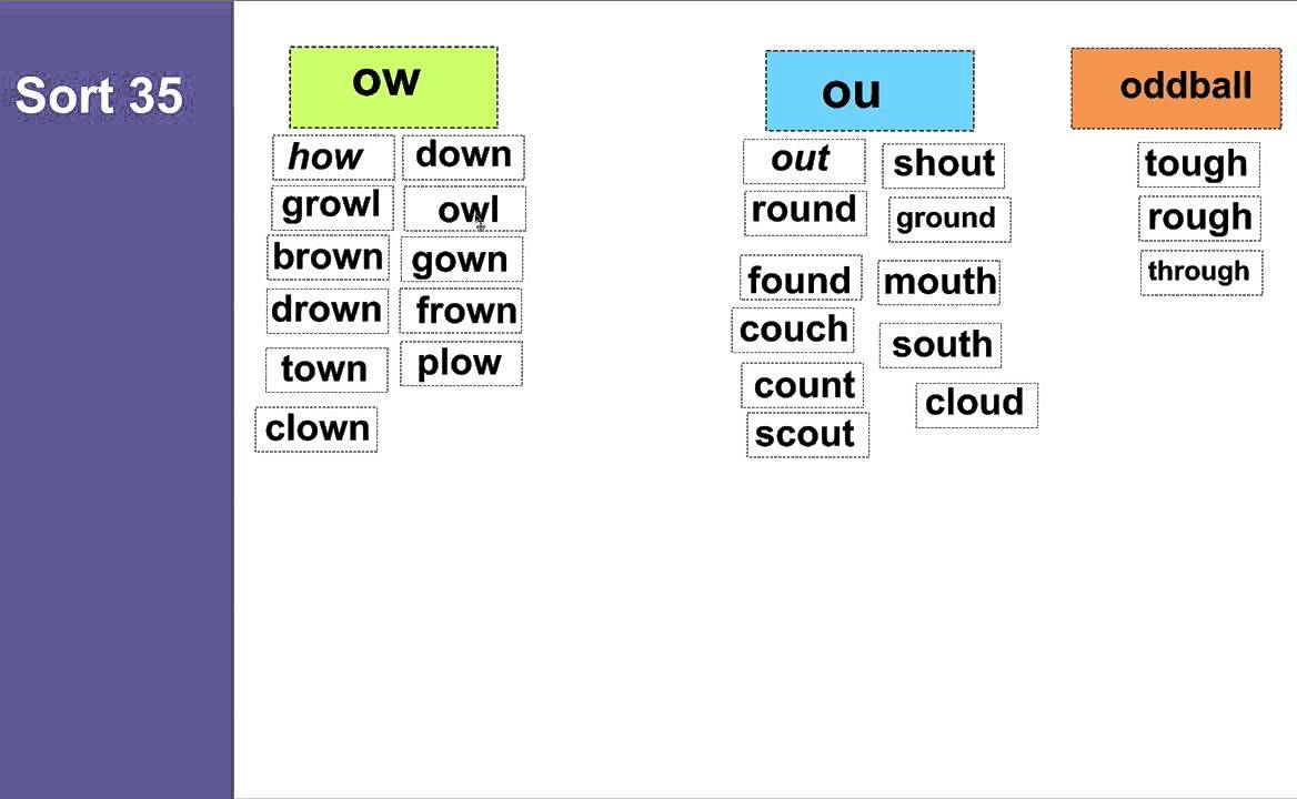 Sort 35 Lesson - YouTube