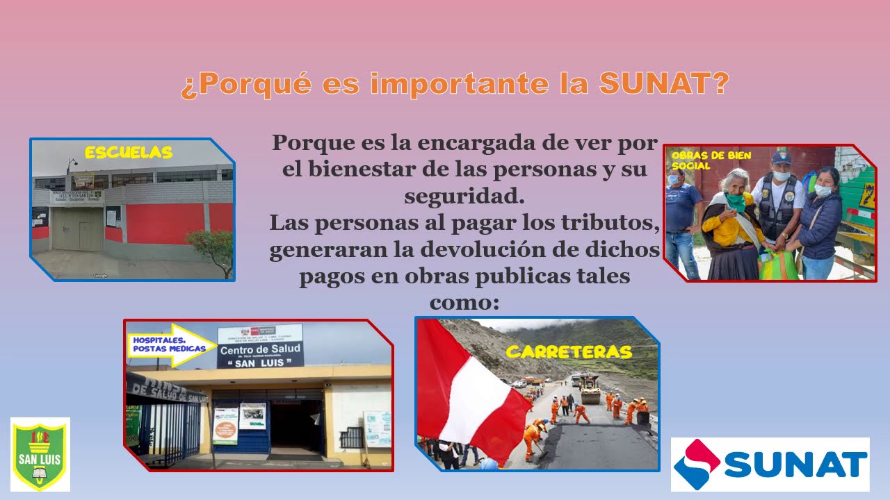 Sunat Que Es S Definicion Creacion Finalidad Youtube Hot Sex Picture