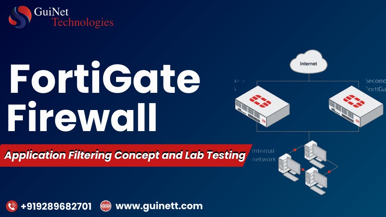 Application Filtering in FortiGate Firewall: Configuration & Testing ...