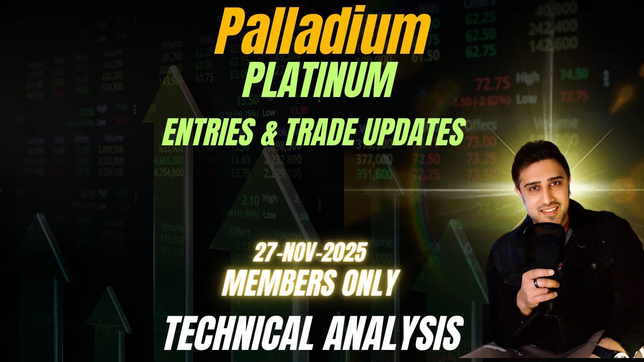 Palladium | Platinum | Trade Setups and Technical analysis - YouTube