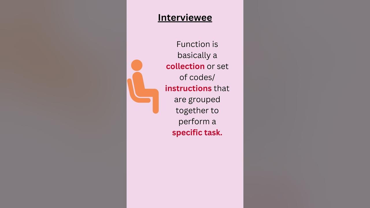What Are Functions In Java Java Interview Question Shorts 😍 Youtube