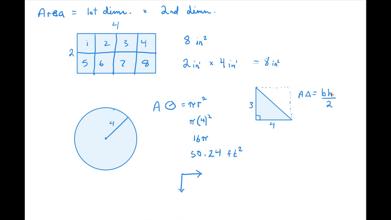 Saxon Algebra 2 Lesson B - YouTube