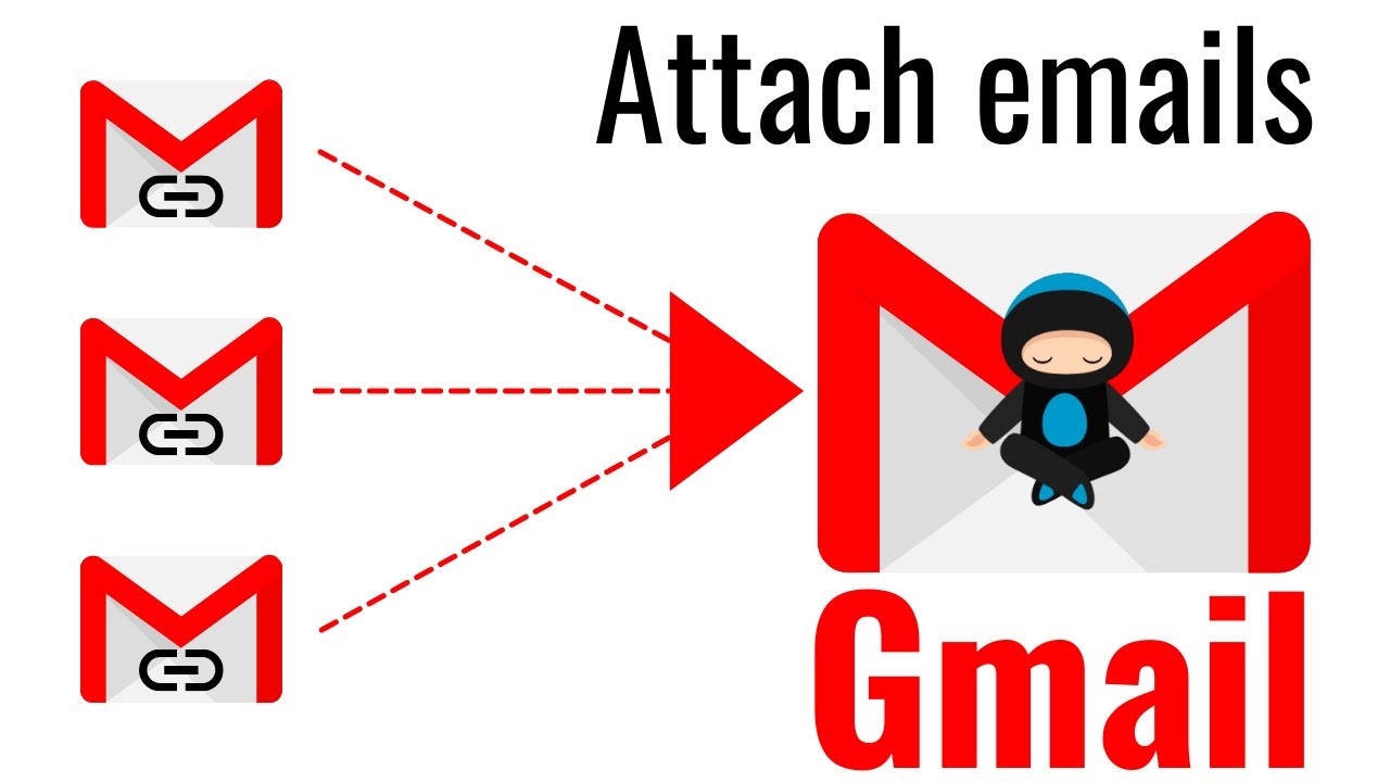 How To Attach Emails To An Email In Gmail - YouTube