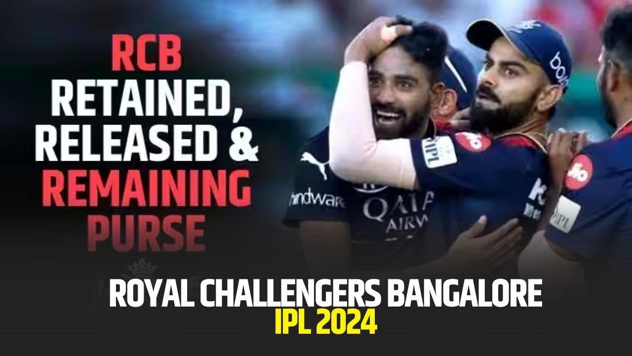 RCB Retention for IPL 2024 | RCB Retained, Released & Traded Players ...