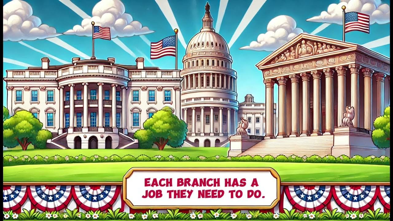 Three Branches of Government Song for Kids | Legislative, Executive ...