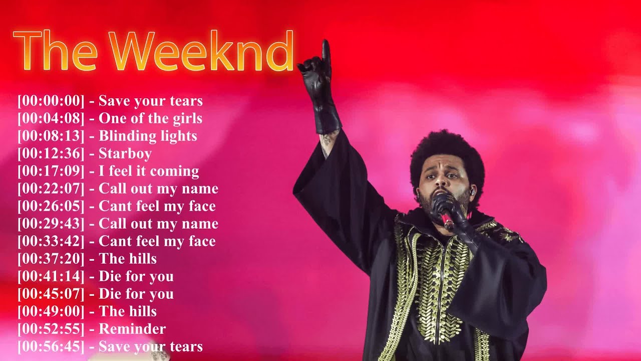 The Weeknd’s Most Popular Songs in One Mix - YouTube