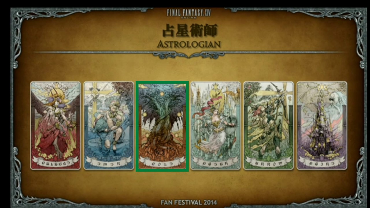 An Easy Way to Remember AST Card Functions - YouTube