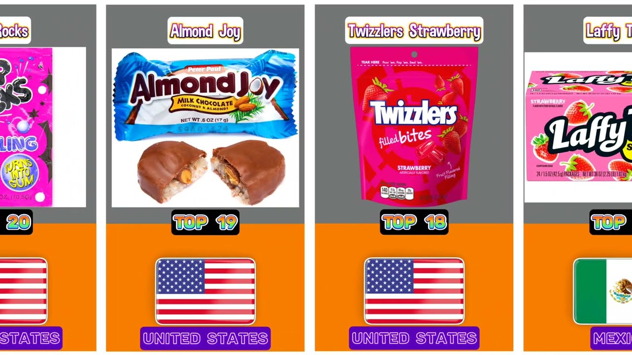 Top 30 Super Tasty Candies Of All Time - YouTube
