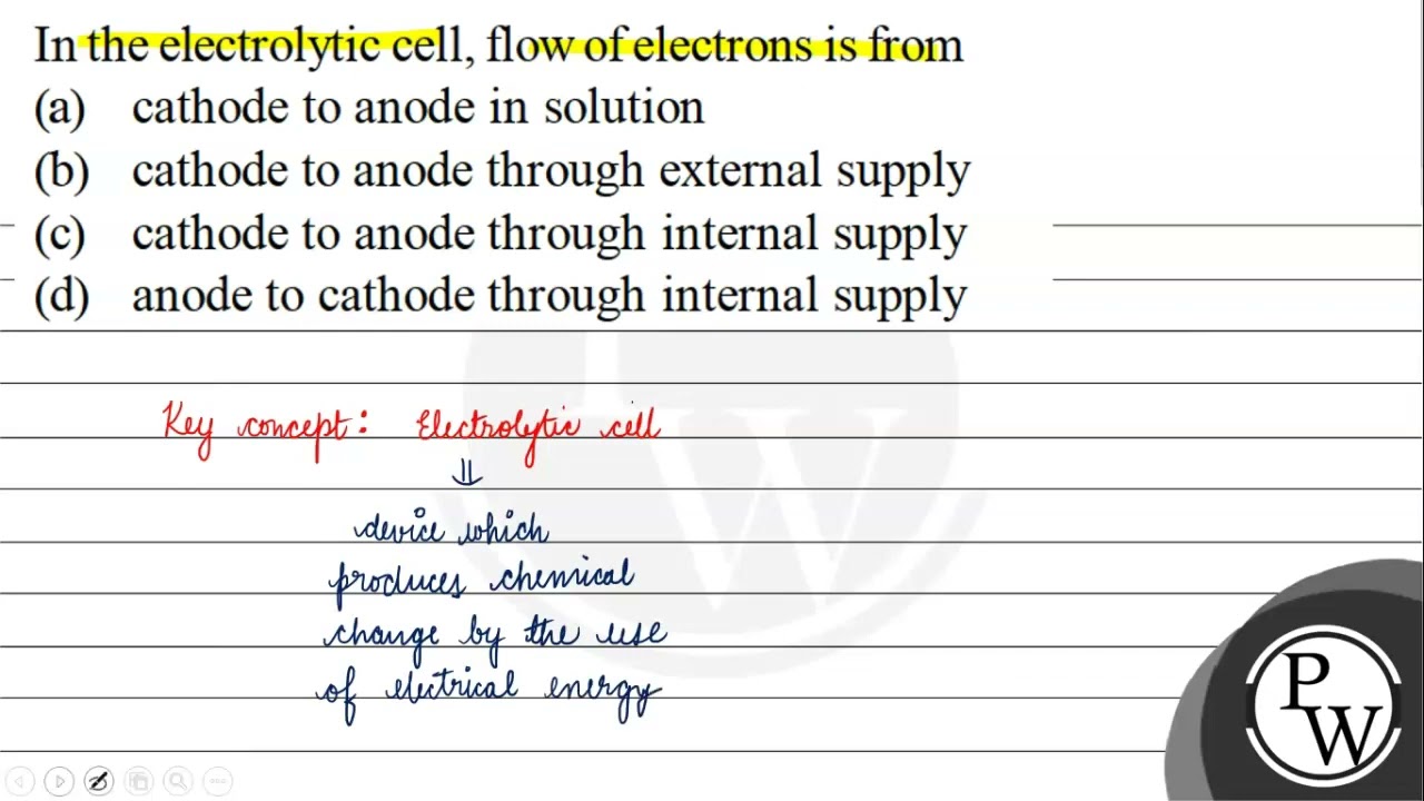 In the electrolytic cell, flow of electrons is from (a) cathode to anode in solution (b) cathode ...
