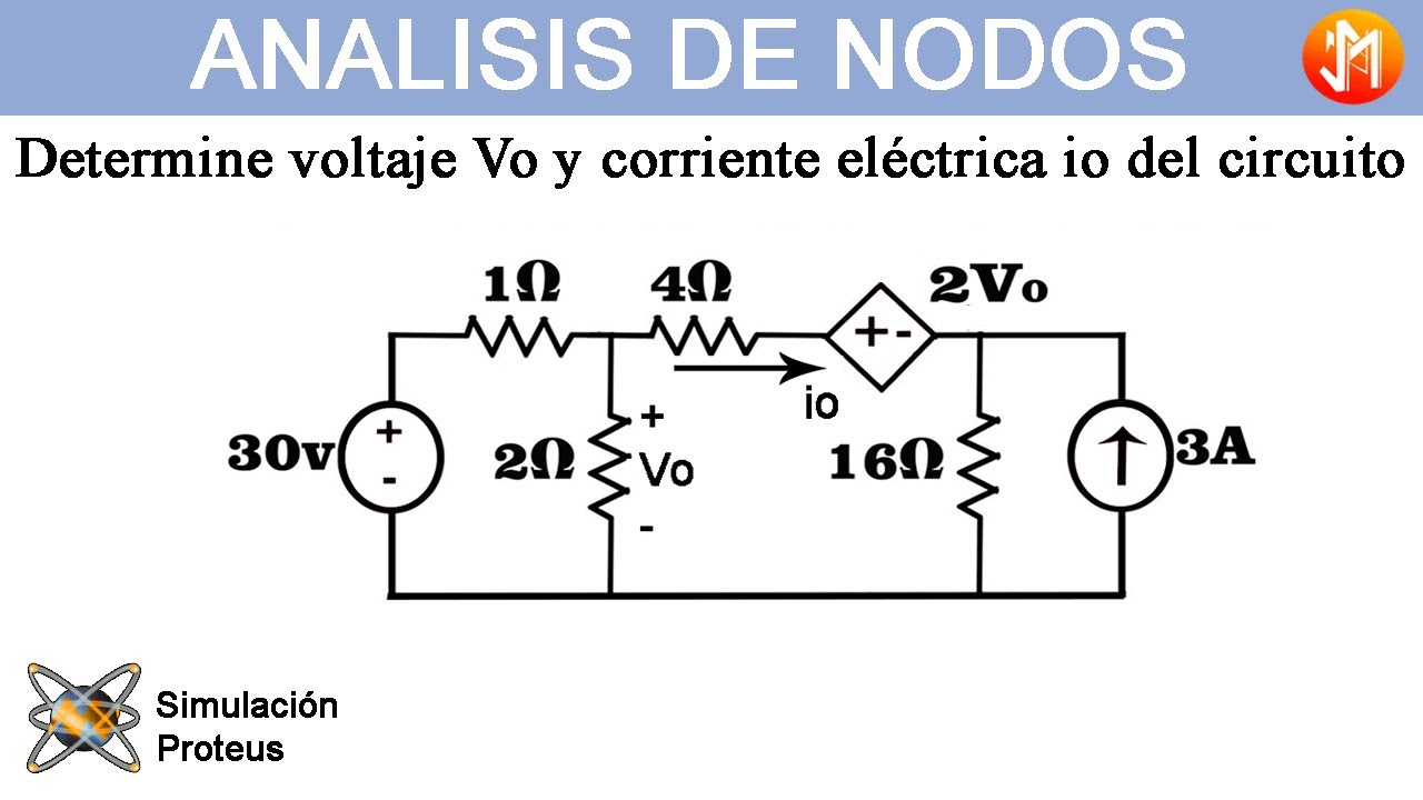 ANÁLISIS DE NODOS 🔺Circuitos Eléctricos con Fuentes Dependientes de ...