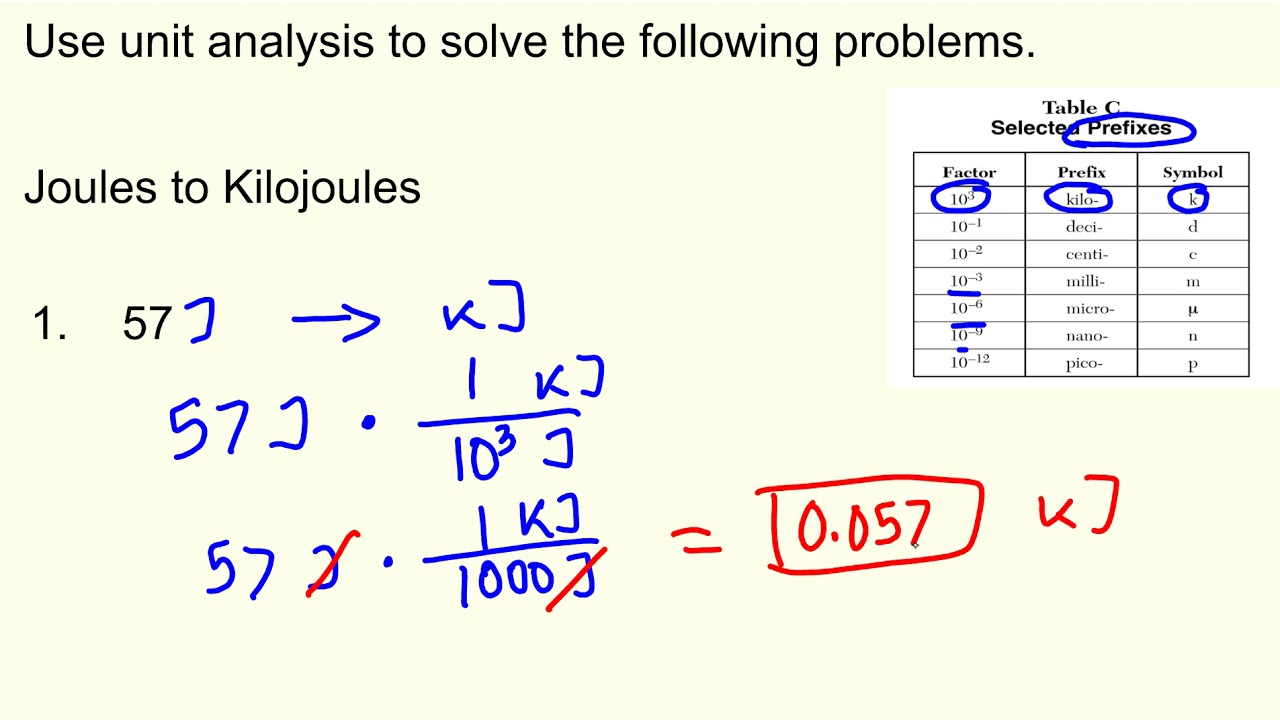 Measurement Lesson 1 Conversion Factors KJ To J J To KJ YouTube Measurement Lesson 1 Conversion Factors KJ To J J To KJ YouTube