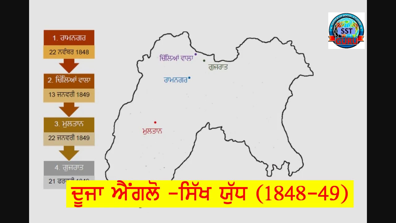 Easy Trick To Fill Old Punjab Map Second Anglo Sikh War Sst Guru Kpt Youtube